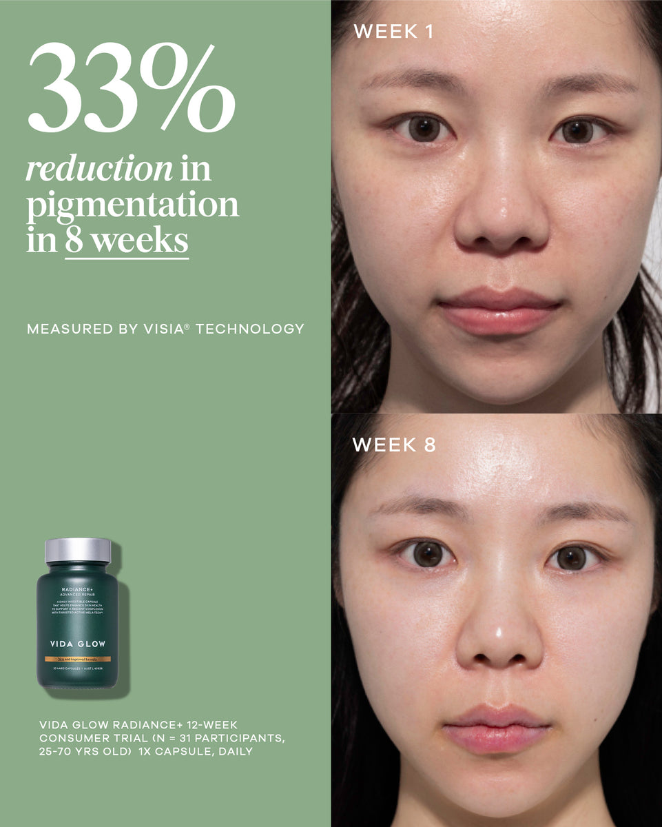Radiance+ Capsules - Supplements for Radiant Skin | Vida Glow Au & NZ